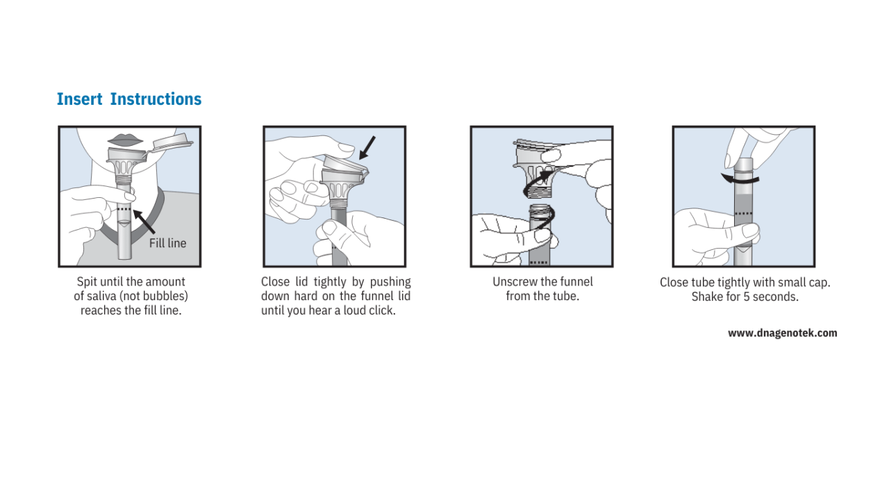 Instructions for Use - Personalized Prescribing